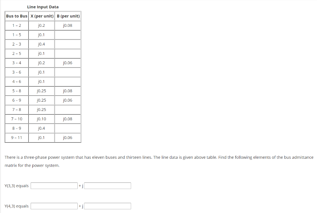 Solved Line Input Data Bus to Bus X (per unit) B (per unit) | Chegg.com