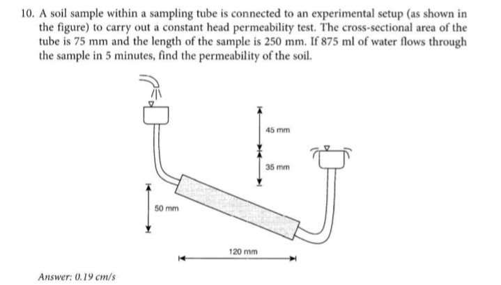 Solved 10. A soil sample within a sampling tube is connected | Chegg.com