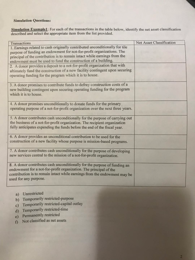 Solved Simulation Questions: Simulation Examplel: For each | Chegg.com