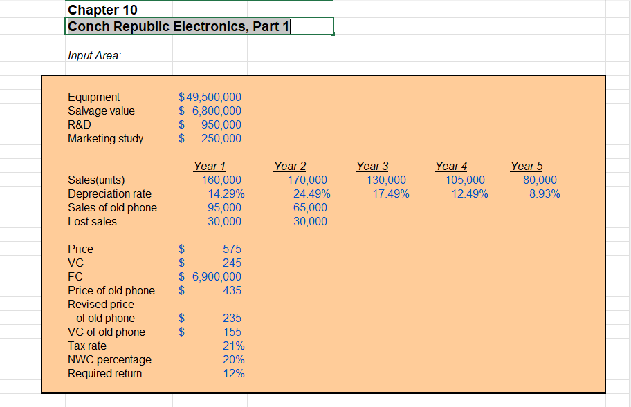 The attached Excel spreadsheet has already solved | Chegg.com