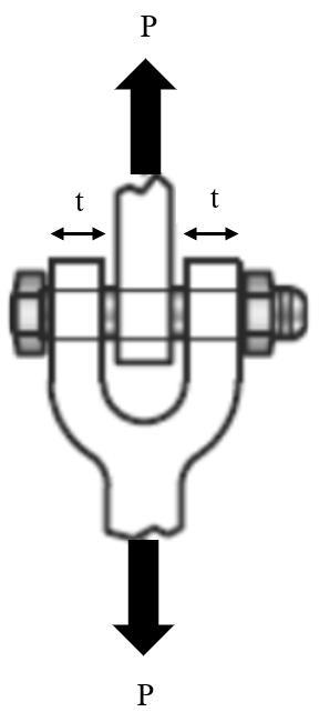 Solved A clevis is used to tow a car as shown in Figure 7 | Chegg.com