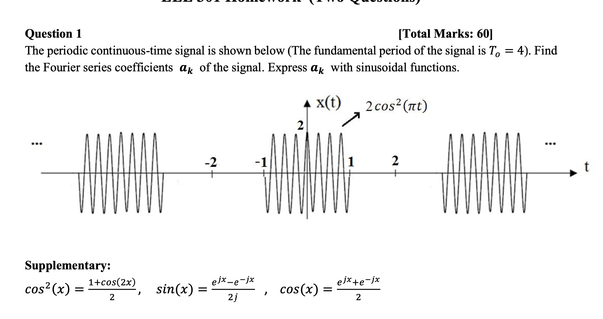 Solved Question 1[Total Marks: 60]The periodic | Chegg.com