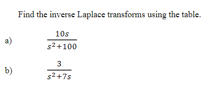 Solved Find the inverse Laplace transforms using the table. | Chegg.com