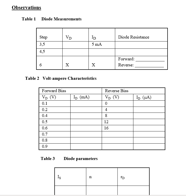 Solved Observations Table 1 Diode Measurements VD Diode | Chegg.com