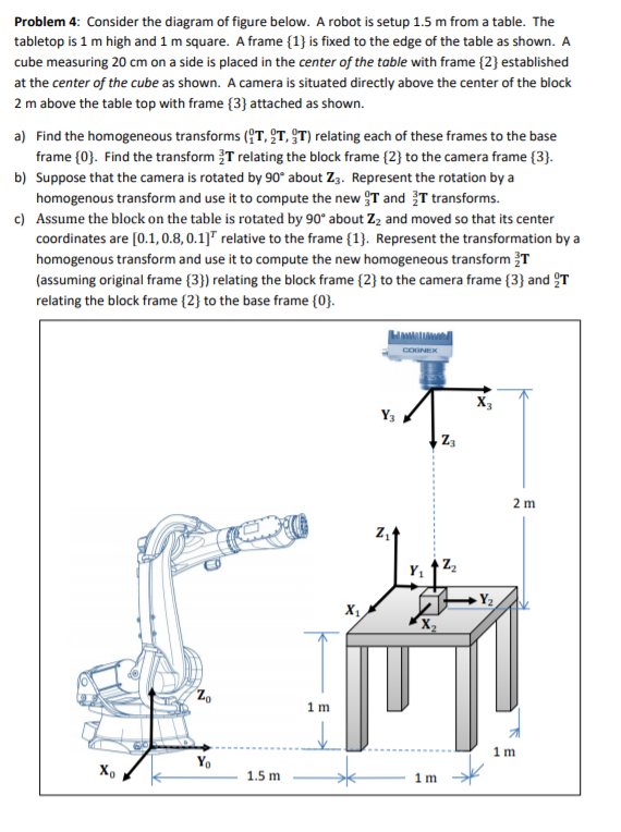 Solved Problem 4: Consider the diagram of figure below. A | Chegg.com