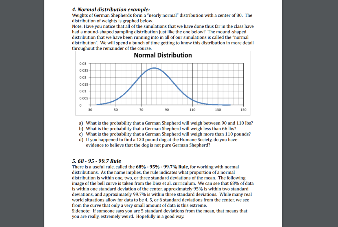 Solved 4. Normal distribution example: Weights of German | Chegg.com