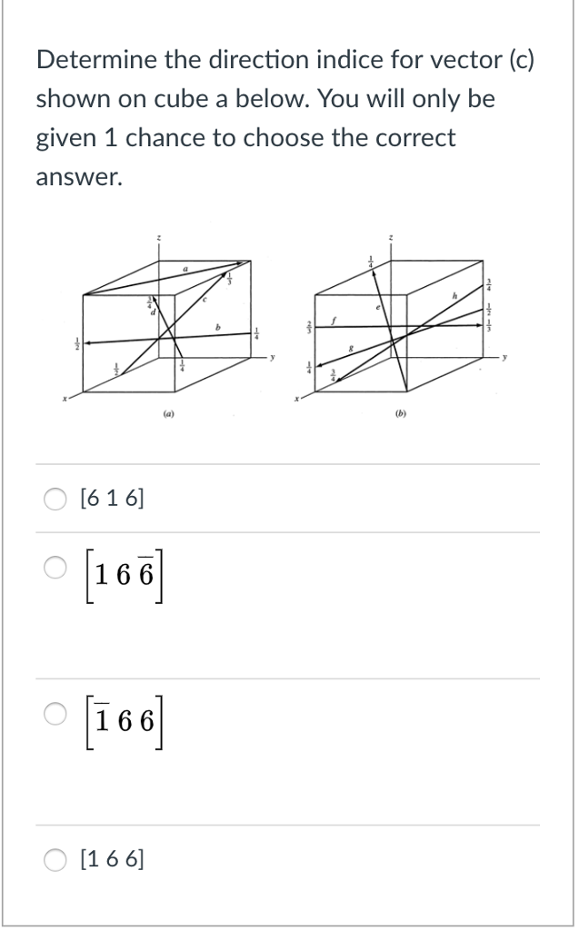 Solved Determine the direction indice for vector (c) shown | Chegg.com