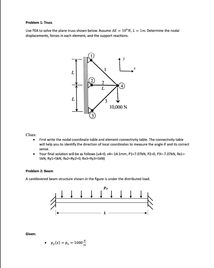 Problem 1: Truss Use FEA to solve the plane truss | Chegg.com