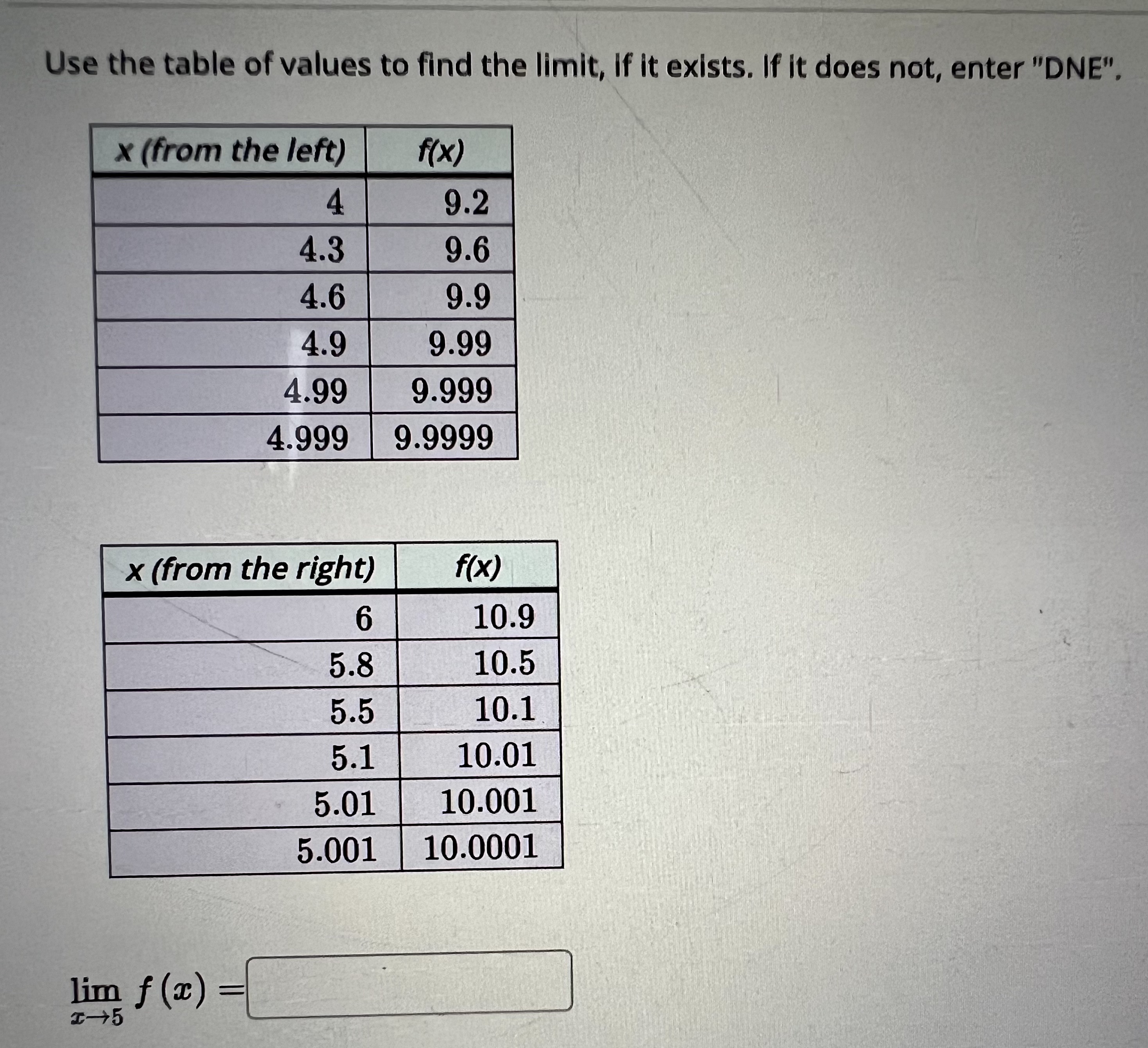 Solved Use the table of values to find the limit, if it | Chegg.com