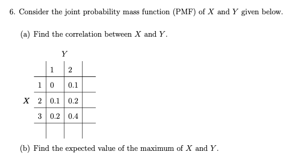 Solved 6. Consider the joint probability mass function (PMF) | Chegg.com