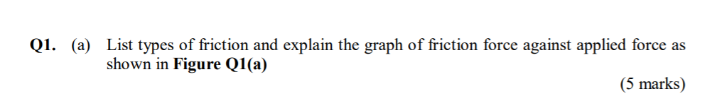 Solved Q1. (a) List types of friction and explain the graph | Chegg.com