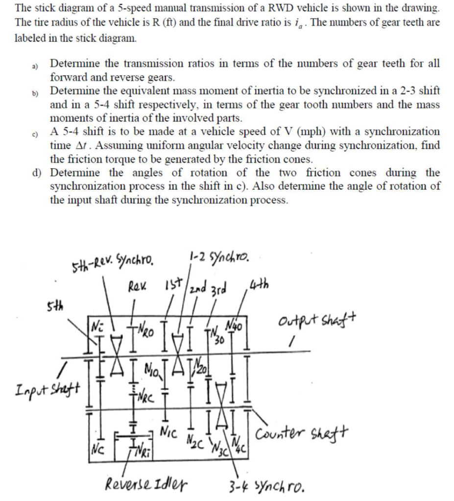 b) The stick diagram of a 5-speed manual transmission | Chegg.com