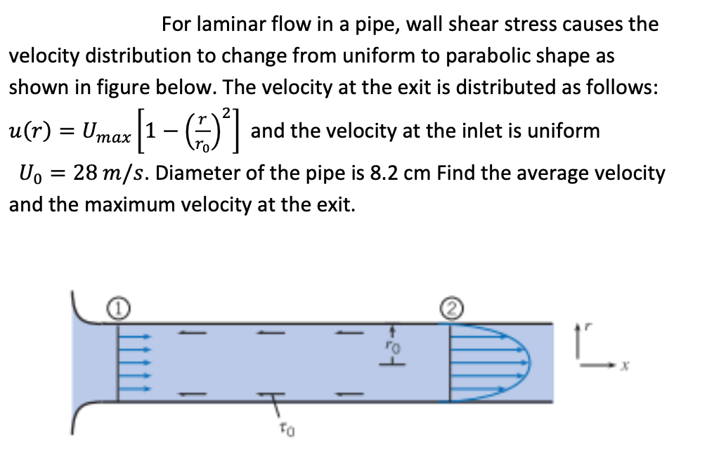 Solved For laminar flow in a pipe, wall shear stress causes | Chegg.com