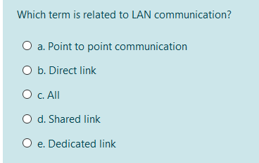 Solved An analog signal is digitized and stored in a file. | Chegg.com