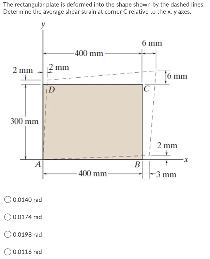 Solved The rectangular plate is deformed into the shape | Chegg.com