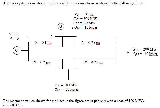 Solved Find the voltage (magnitude and angle) at buses 2 and | Chegg.com