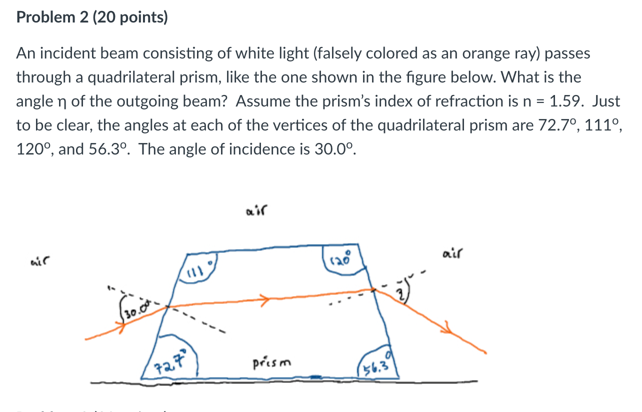 Solved An incident beam consisting of white light (falsely | Chegg.com