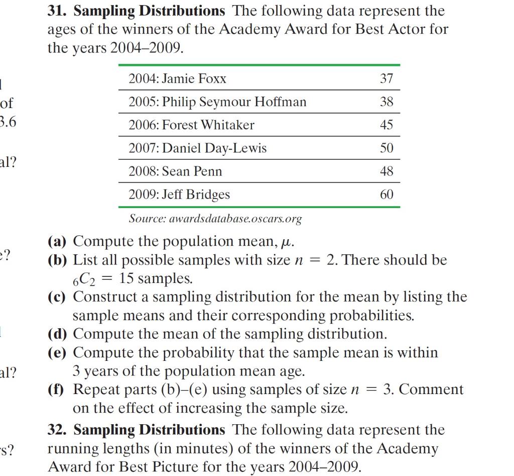 Solved 31. Sampling Distributions The following data | Chegg.com