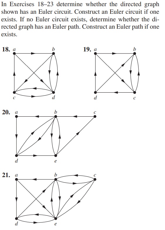 Solved In Exercises 18 23 Determine Whether The Directed