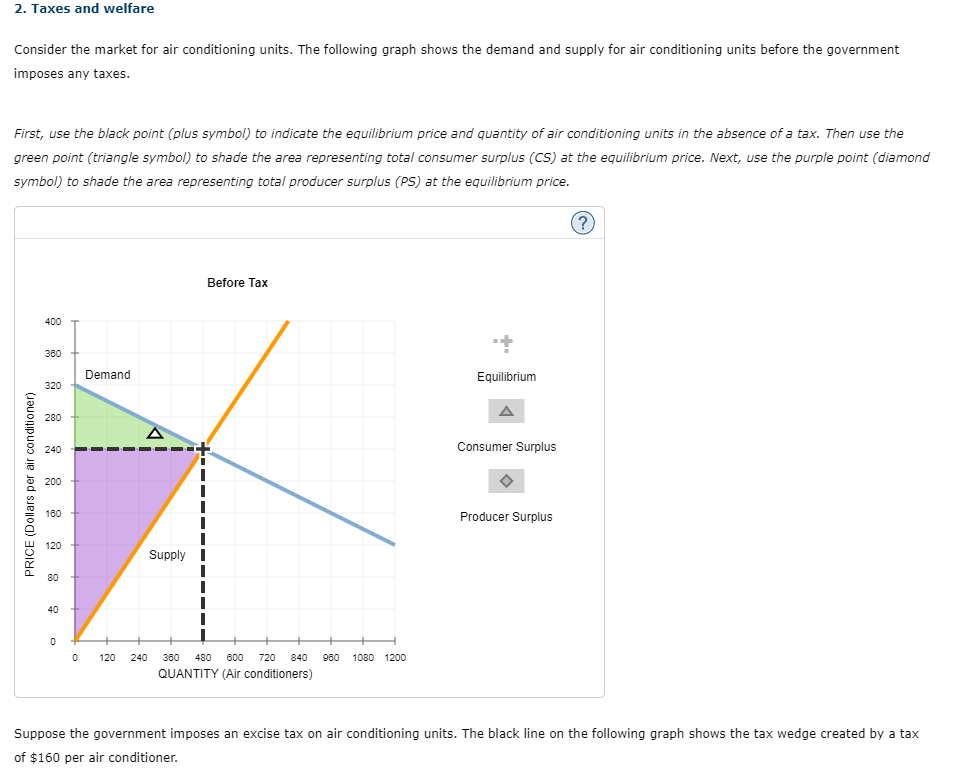 Solved First, use the tan quadrilateral (dash symbols) to | Chegg.com