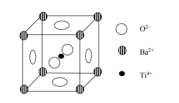 Solved Given the cubic barium titanate unit cell, the number | Chegg.com