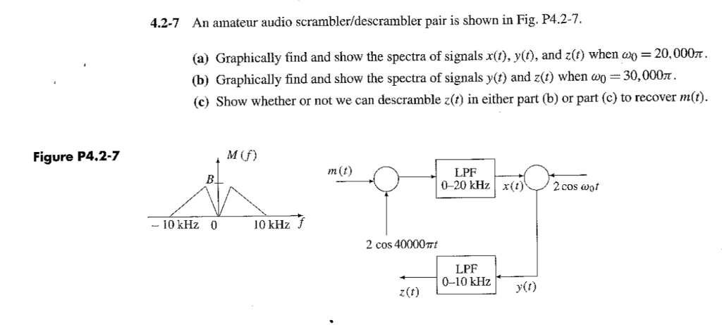 Solved 4.2-7 An amateur audio scrambler/descrambler pair is | Chegg.com
