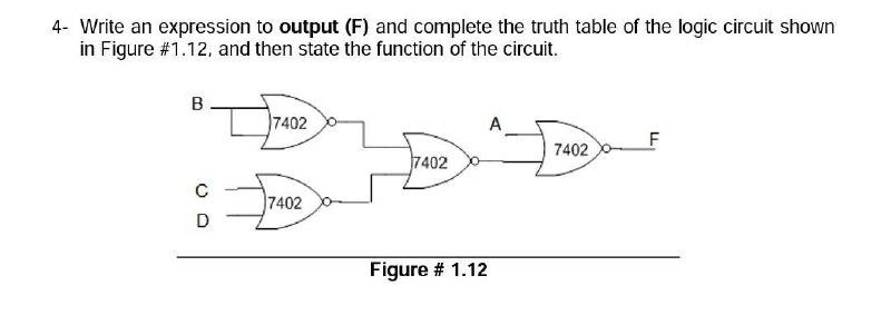 Solved 4- Write an expression to output (F) and complete the | Chegg.com