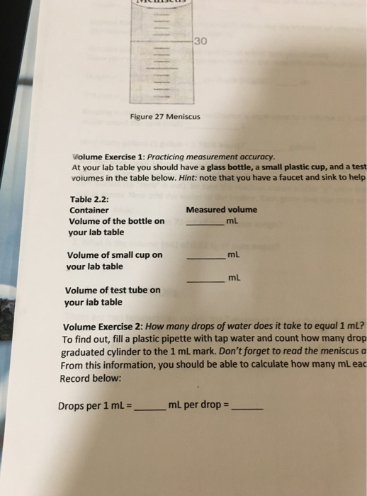 30 Figure 27 Meniscus Volume Exercise 1: Practicina | Chegg.com