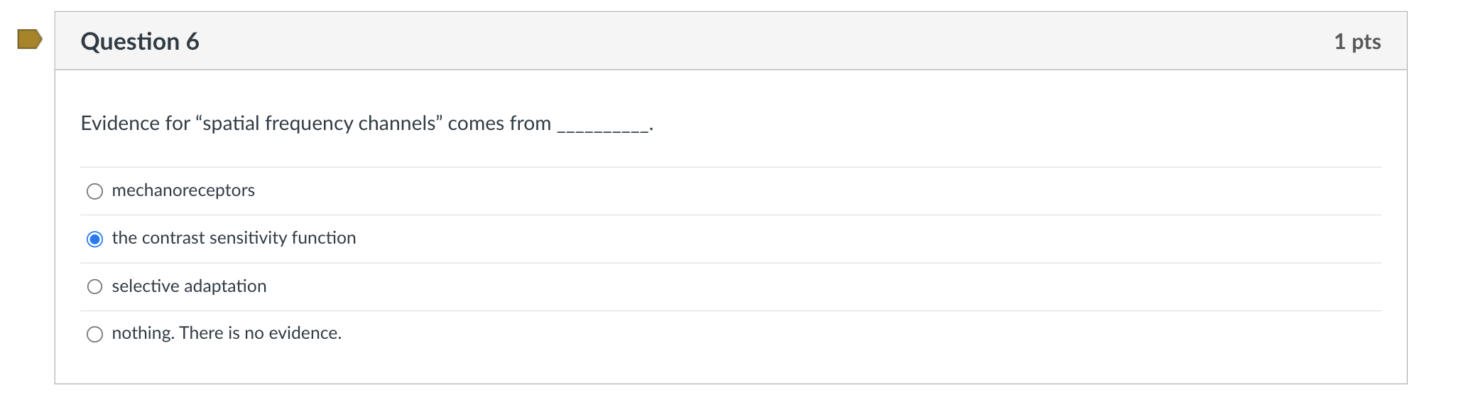 Solved Evidence for "spatial frequency channels" comes from | Chegg.com