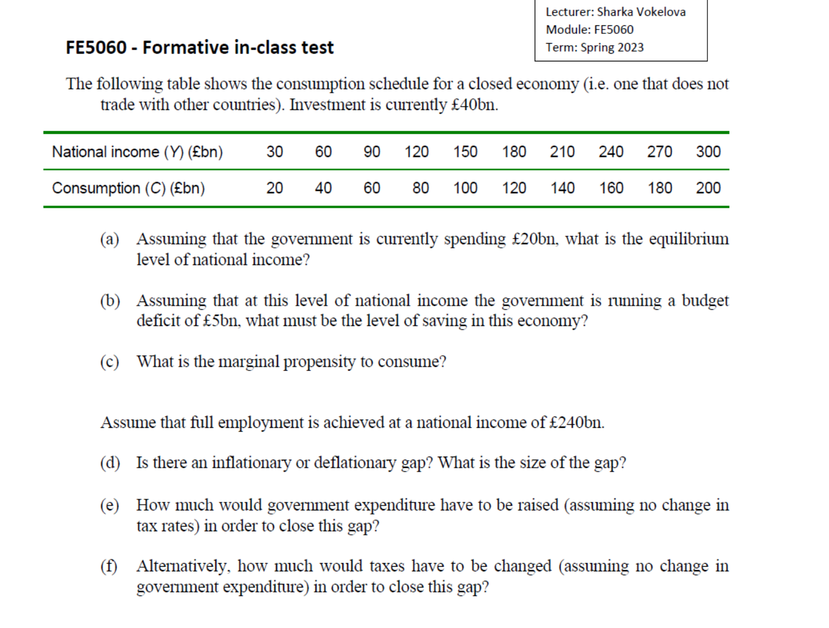 Solved The following table shows the consumption schedule | Chegg.com