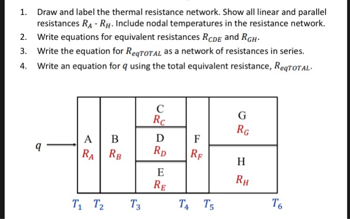 Solved 1. Draw and label the thermal resistance network. | Chegg.com