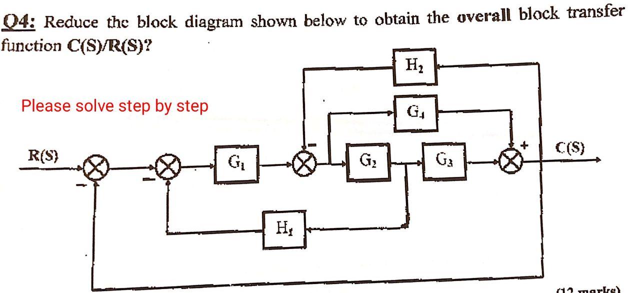 Solved 04: Reduce the block diagram shown below to obtain | Chegg.com