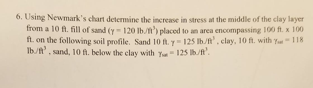 Solved 6. Using Newmark's chart determine the increase in | Chegg.com