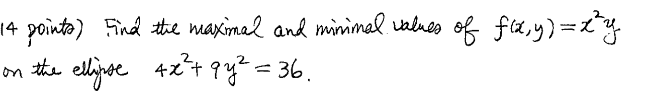 Solved 4 points) Find the maximal and minimal values of | Chegg.com