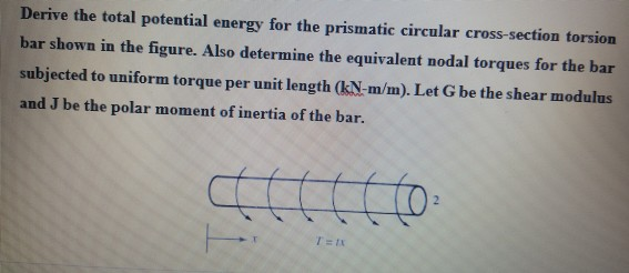 Solved Derive the total potential energy for the prismatic | Chegg.com