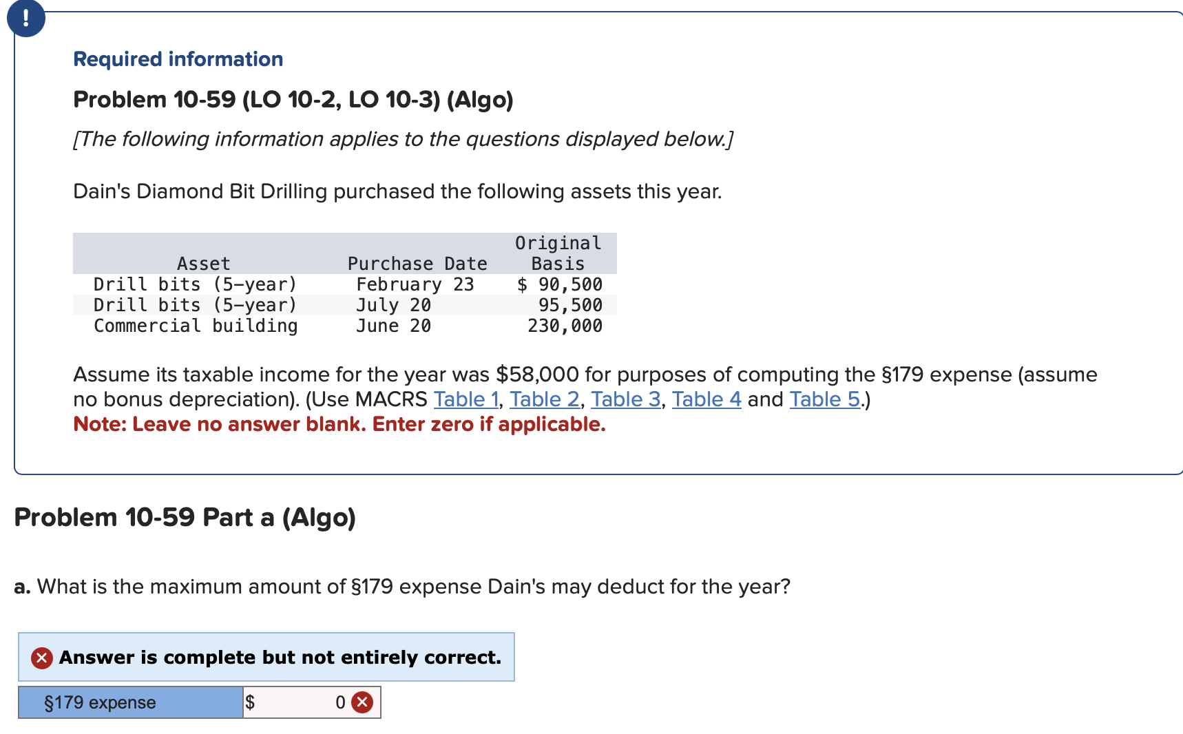 Solved TABLE 3 Residential Rental Property Mid-Month | Chegg.com