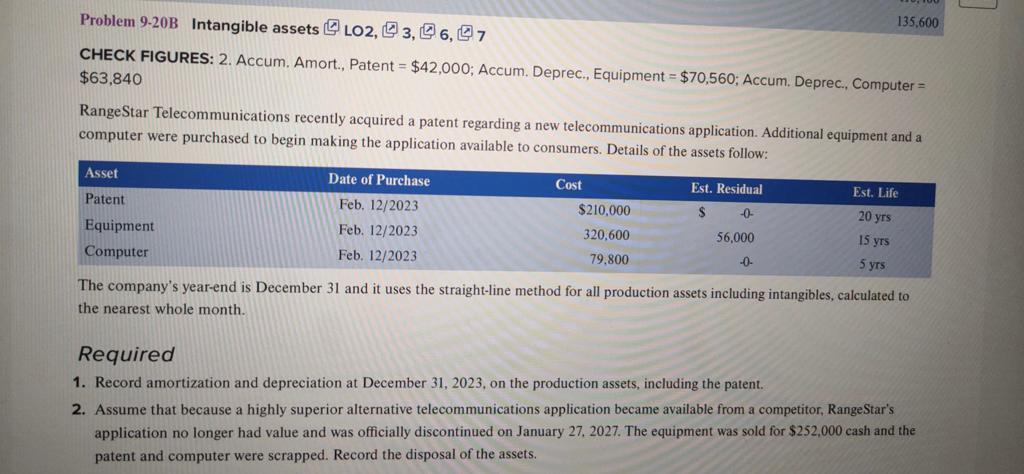 Solved Problem 9.20B Intangible assets 0LO2,[53,[6,[4 CHECK | Chegg.com