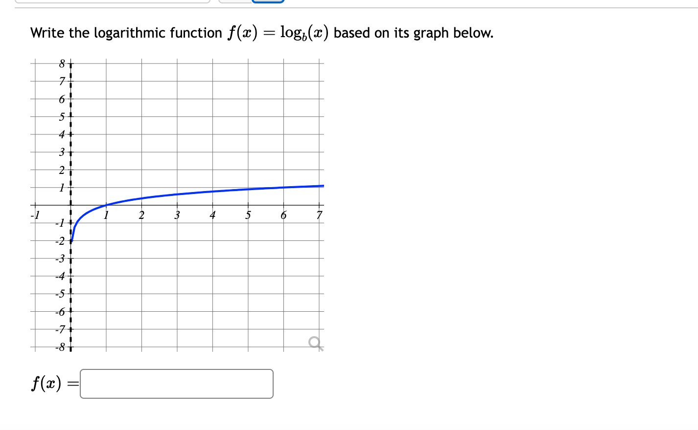 Solved Write The Logarithmic Function F X Logb X Based On