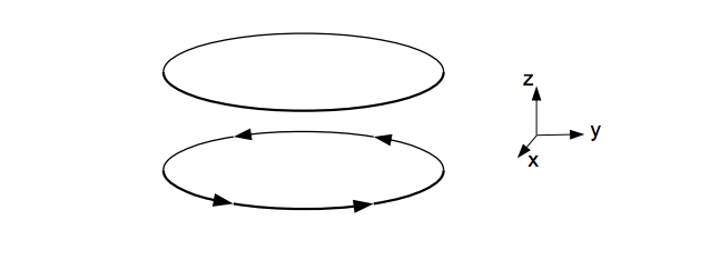 Solved Two identical, circular loops lie in parallel planes | Chegg.com