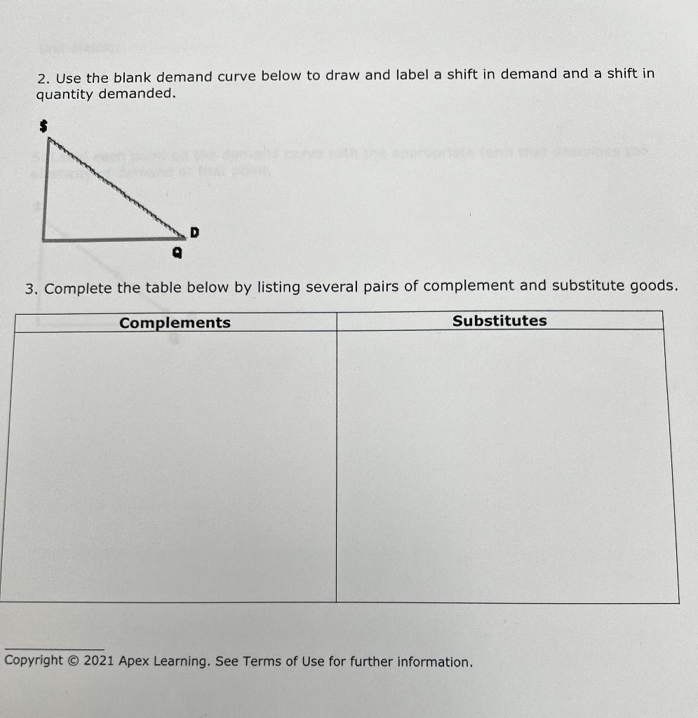 Solved 2. Use the blank demand curve below to draw and label | Chegg.com