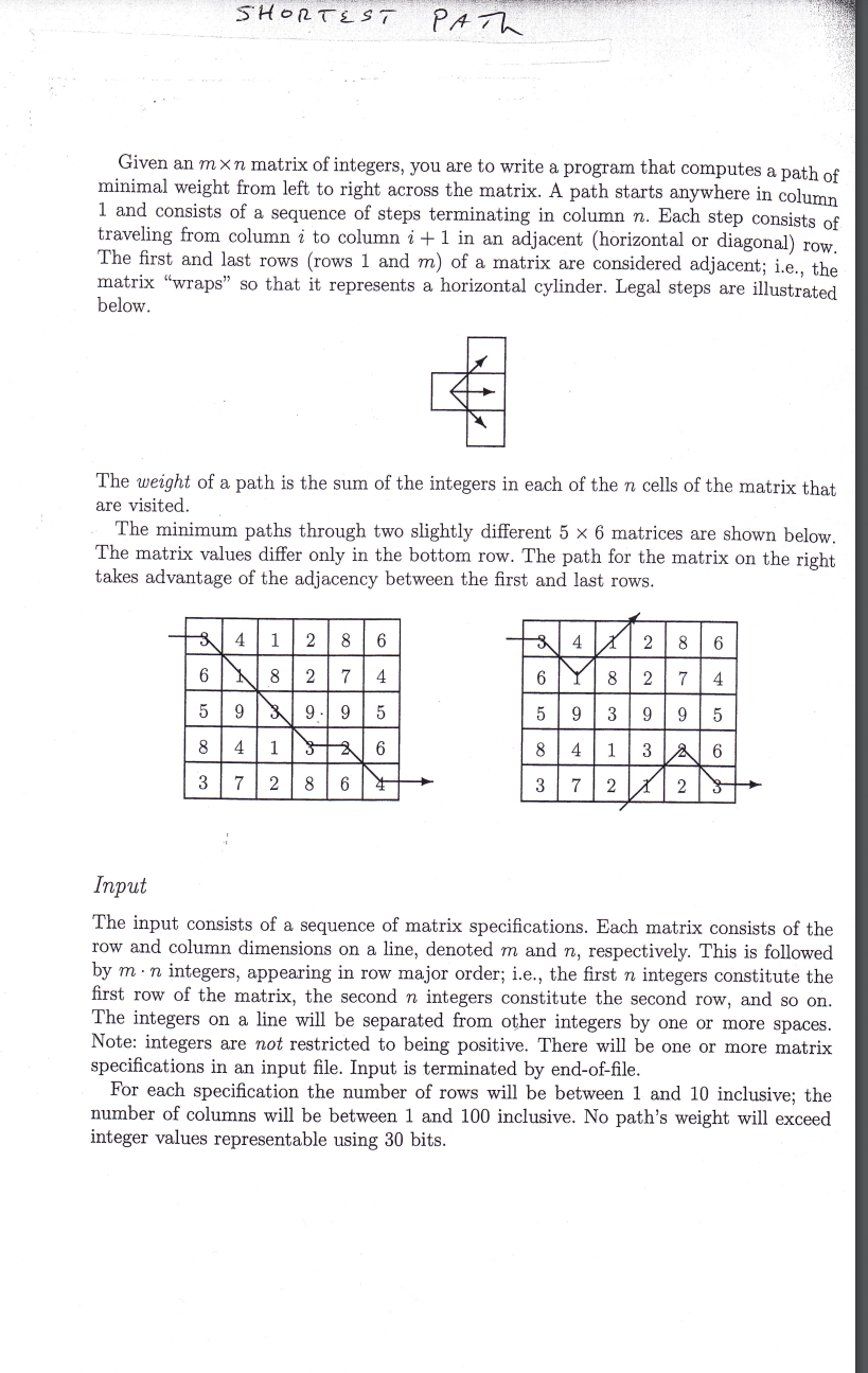 Solved The Second image is the explanation of why this code | Chegg.com