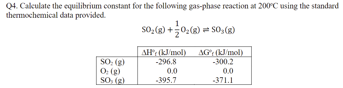 Solved Q4. Calculate the equilibrium constant for the | Chegg.com