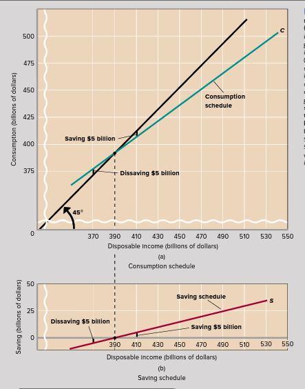 1. Compare & contrast the long run & short | Chegg.com