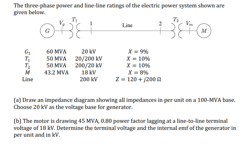 Solved The three-phase power and line-line ratings of the | Chegg.com
