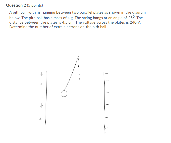 Solved Question 2 (5 points) A pith ball, with is hanging | Chegg.com