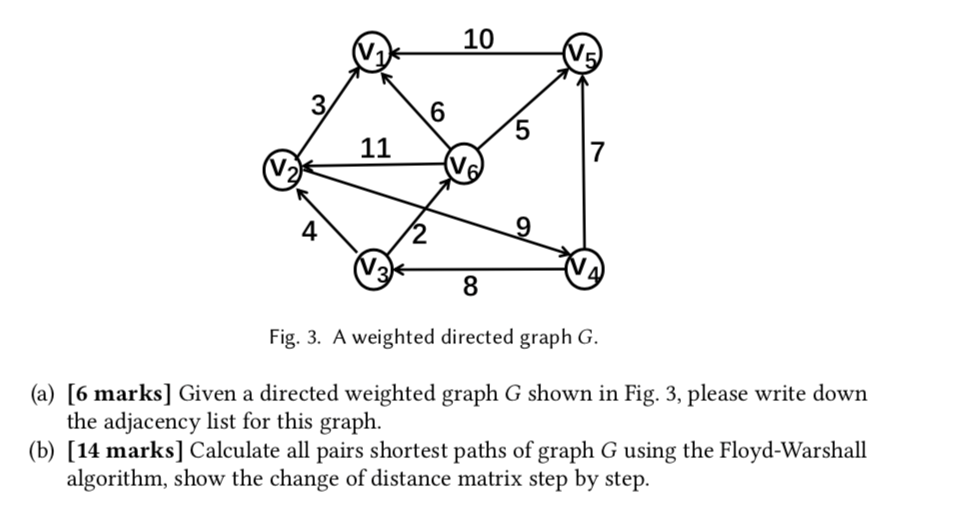 Solved 10 va 3 6 5 11 4 2 9 8 loo Fig. 3. A weighted | Chegg.com