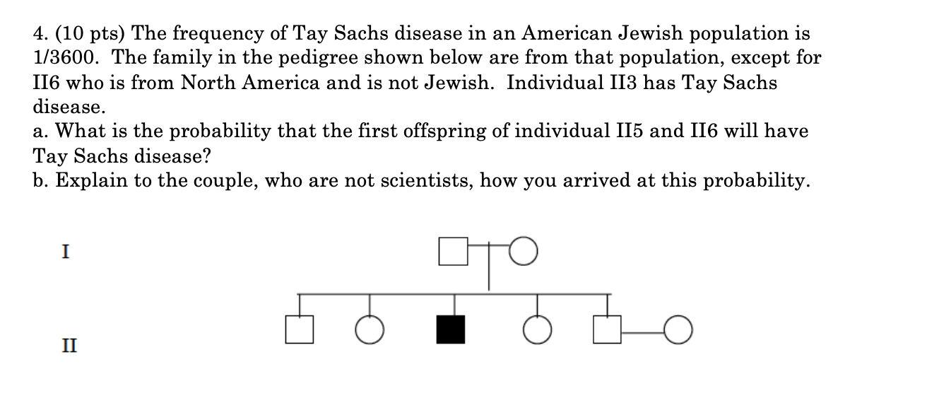 Solved 4. (10 pts) The frequency of Tay Sachs disease in an | Chegg.com