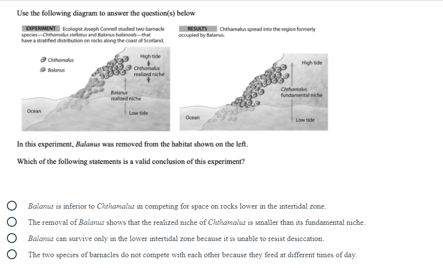Solved Use the following diagram to answer the question(s) | Chegg.com