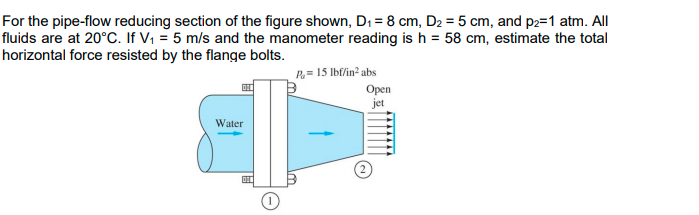 Solved For the pipe-flow reducing section of the figure | Chegg.com