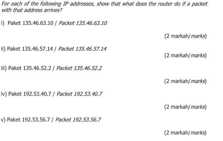 Solved A router has the following (Classless inter-domain | Chegg.com